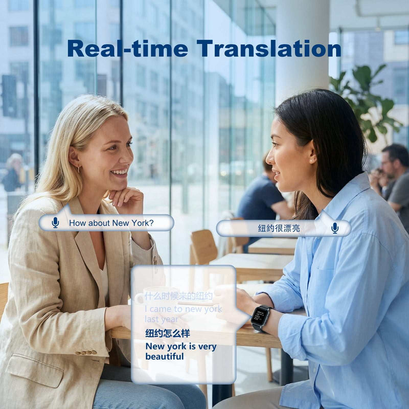 iTour Smart Translator Watch - Accurate Real-Time Language & Health ...
